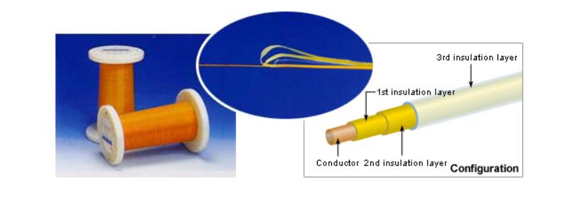 The complete guide to triple insulated wires - China First Transformer ...
