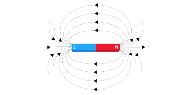 Top 10 Tips For Safely Storing Inductor Coils! - China First ...